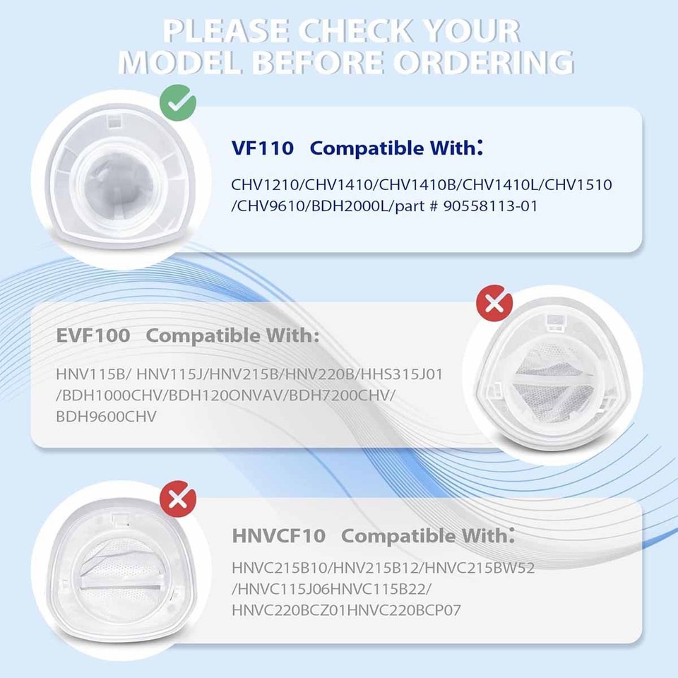 Filter Replacement For Black and Decker VF110 Dustbuster, Lithium Hand ...