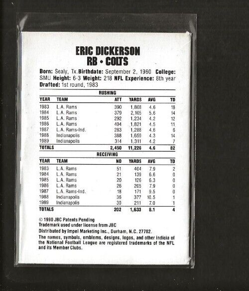 Eric Dickerson 1990 Collect-A-Books - Indianapolis Colts | eBay