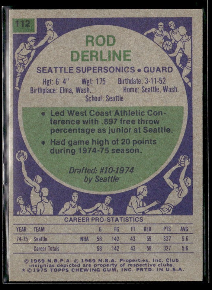 1975 Topps #112 Rod Derline VG/G | eBay