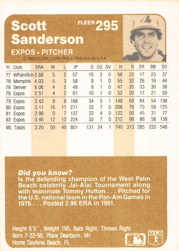 Scott Sanderson 1983 Fleer 295 Montreal Expos Baseball Card | eBay