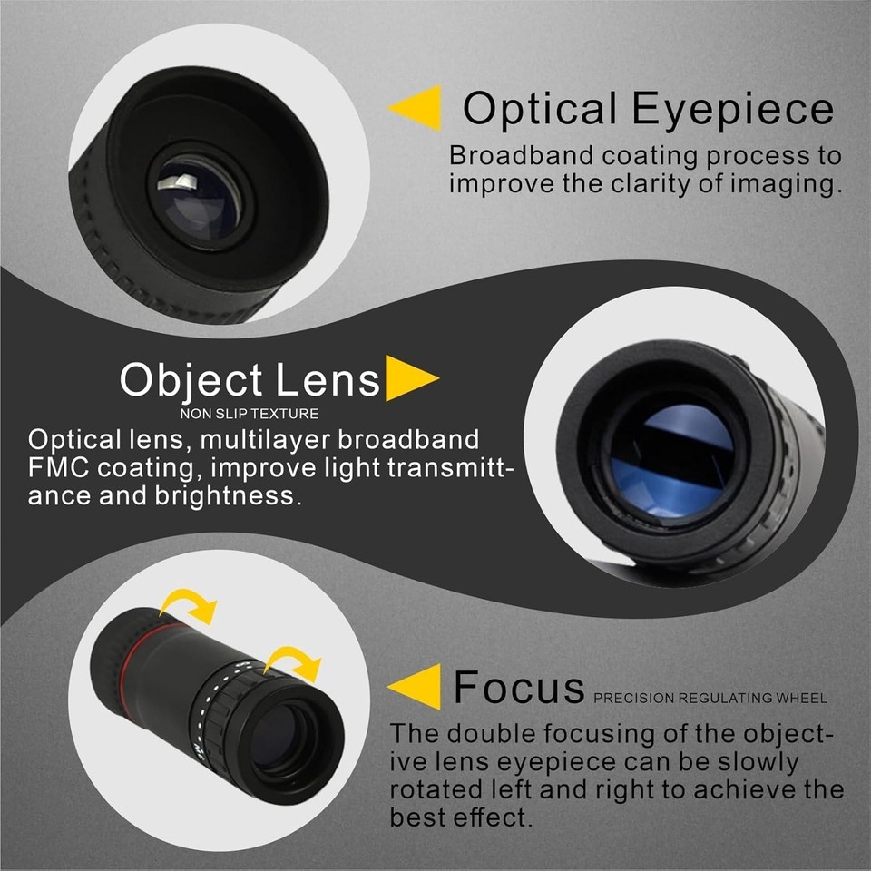 8x18 Mini Monocular Telescope HD Pocket Scope Low Light Vision Camping ...