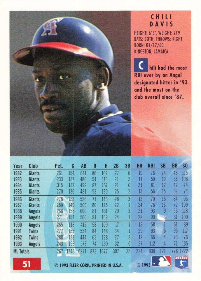 Chili Davis 1994 Fleer #51 California Angels | eBay