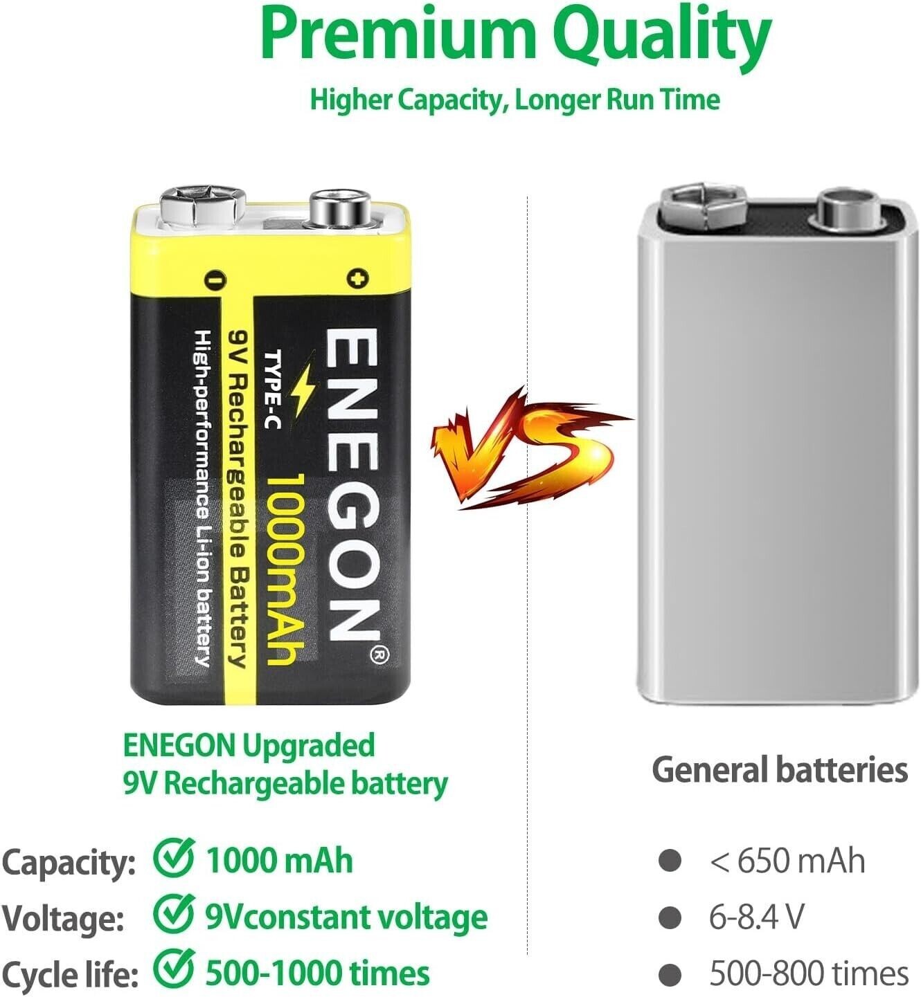 ENEGON 2 Pack 9V Rechargeable Li-Ion Batteries, 1000Mah with 2-In-1 USB ...