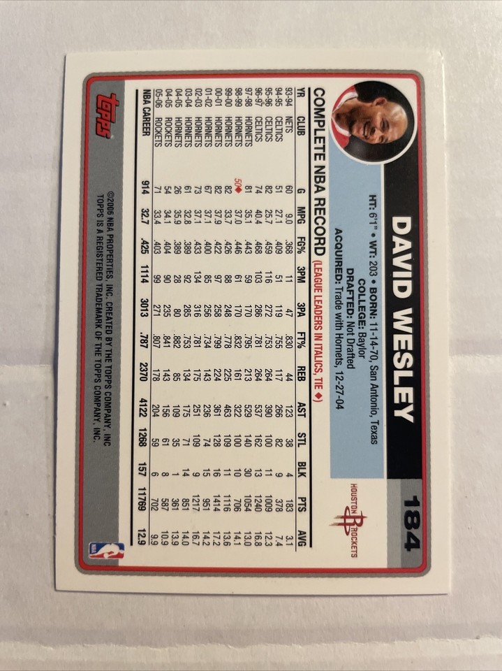 2006 Topps David Wesley Autographed Card #184 In Person Houston Rockets ...