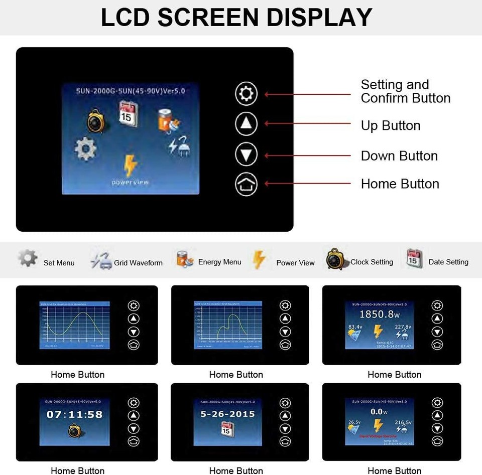 1000W Solar Grid Tie Inverter with Power Limiter Sensor DC45-90V to ...