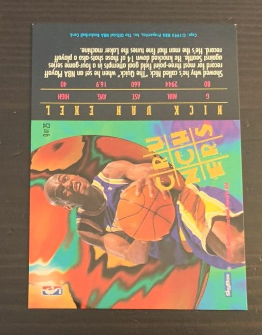 1995-96 NBA Hoops NICK VAN EXEL Number Crunchers Insert #9 Lakers | eBay