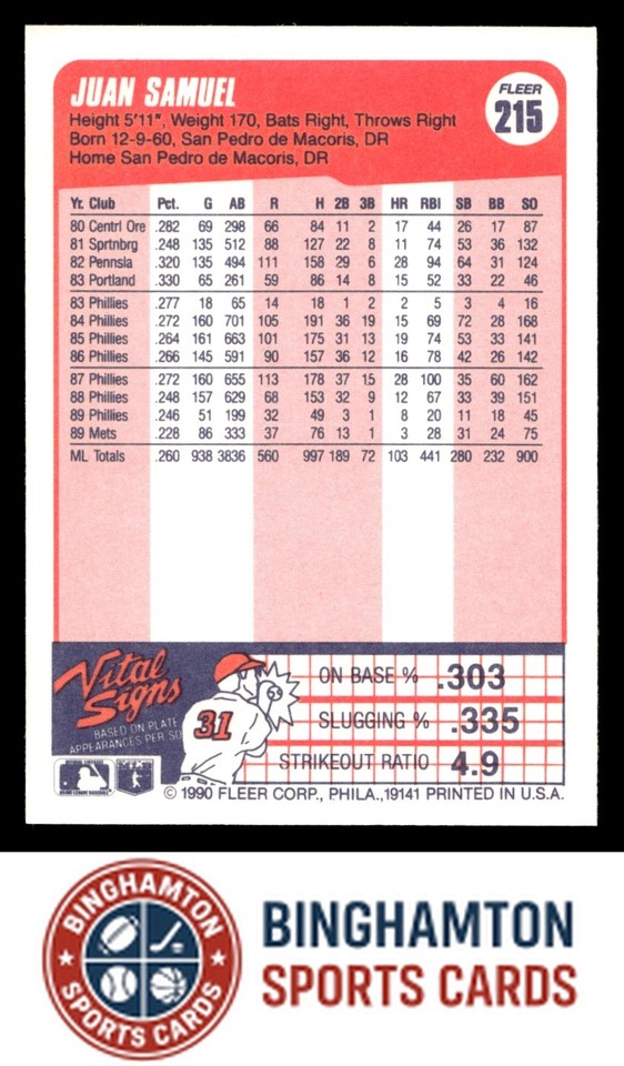 1990 Fleer #215b Juan Samuel New York Mets | eBay