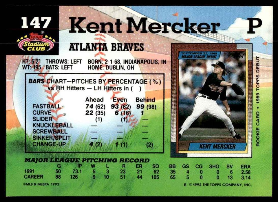 1992 Stadium Club Baseball Card Kent Mercker Atlanta Braves #147 | eBay
