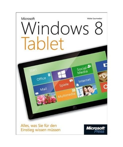 Microsoft Windows 8 Tablet: Alles, was Sie für den Einstieg wissen ...