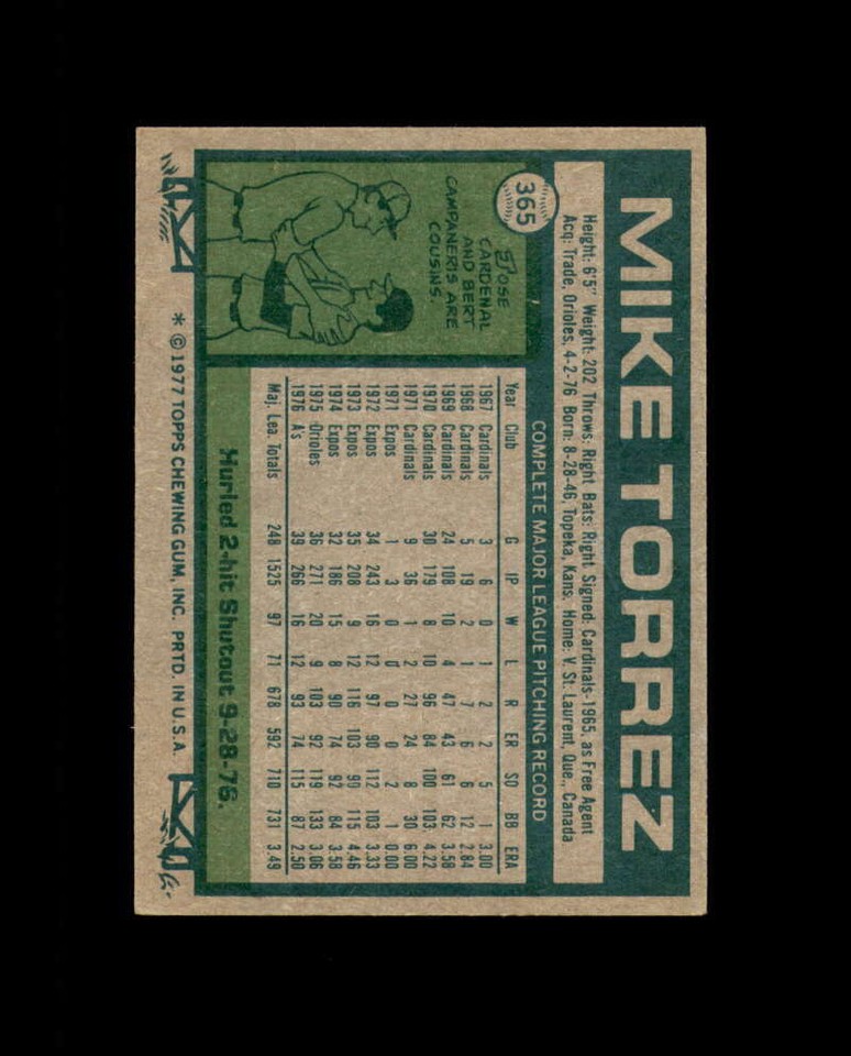 Mike Torrez Signed Original 1977 Topps Oakland Athletics Autograph | eBay