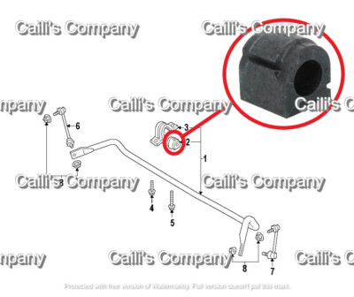 3635778 For 2006 VOLVO S60 I Front Suspension Stabilizer Bar Bushing | eBay