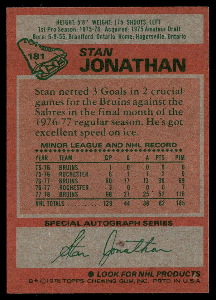 Stan Jonathan 1978-79 Topps #181 Corners | eBay