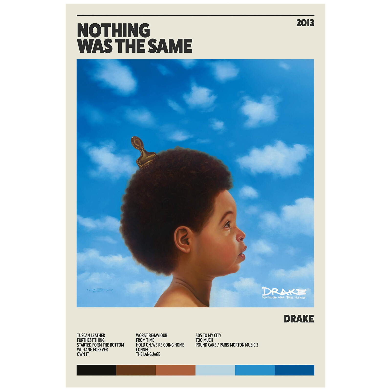 Nothing Was The Same Album Art Drake