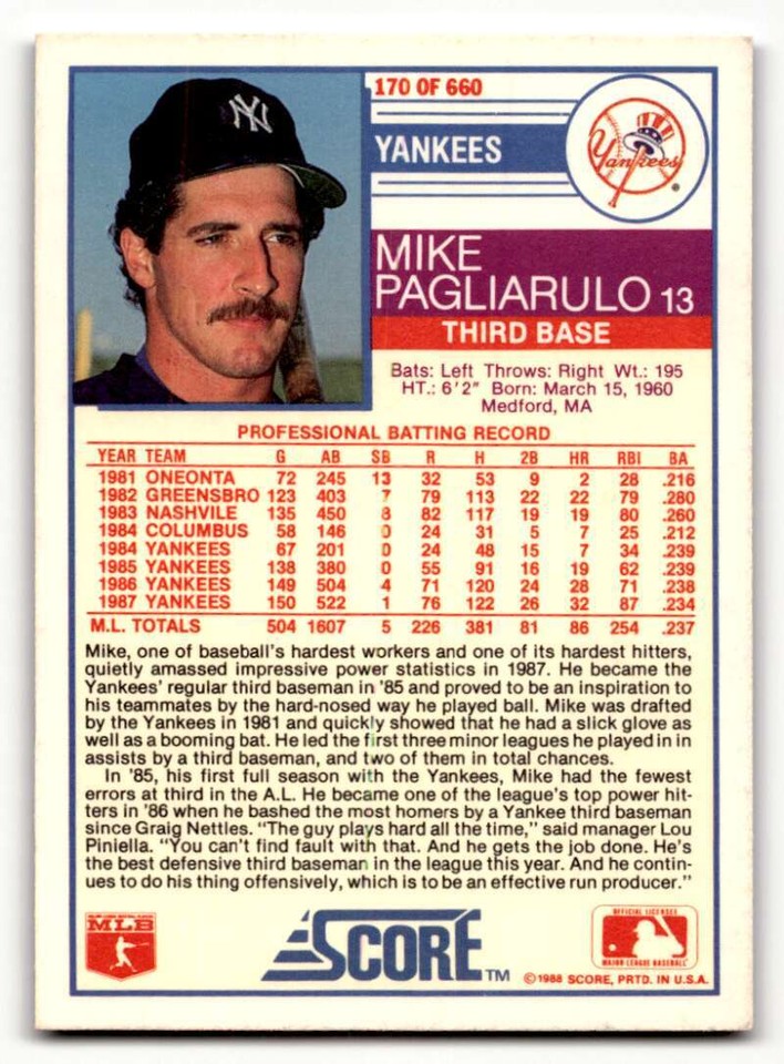 1988 Score #170 Mike Pagliarulo New York Yankees Baseball Cards EX/N ID ...