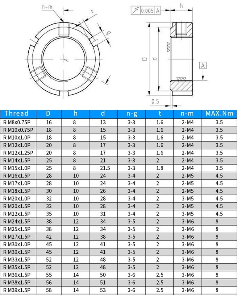 R Type Precision Ball Screw Rod Locknut Retaining Castle Nut M6/M8/M10 ...