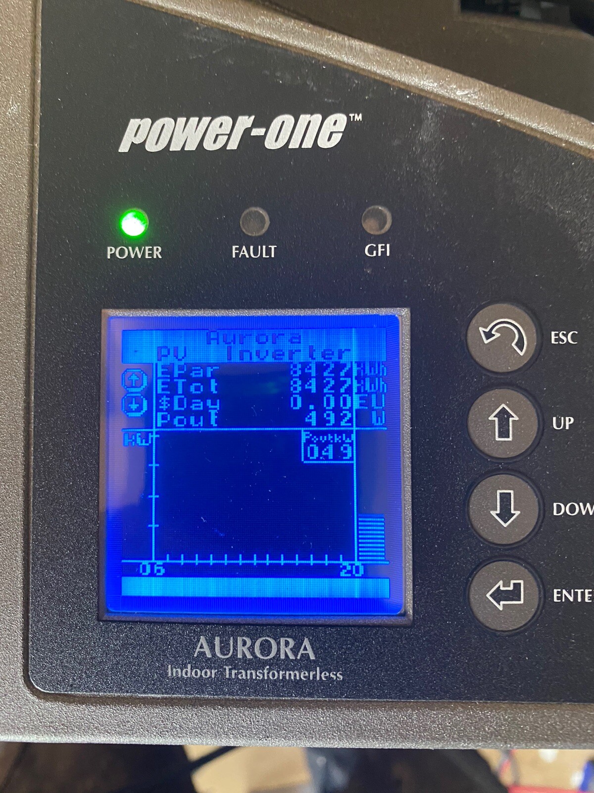Power-One Aurora Pvi-2000-UK 2kw Solar PV Inverter 2000 Watts | eBay