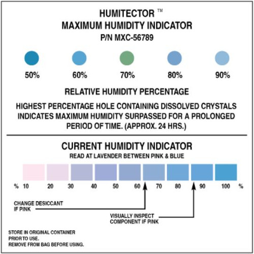 COMBINED HUMIDITY INDICATOR CARD MXC56789 REVERSIBLE AND IRREVERSIBLE ...