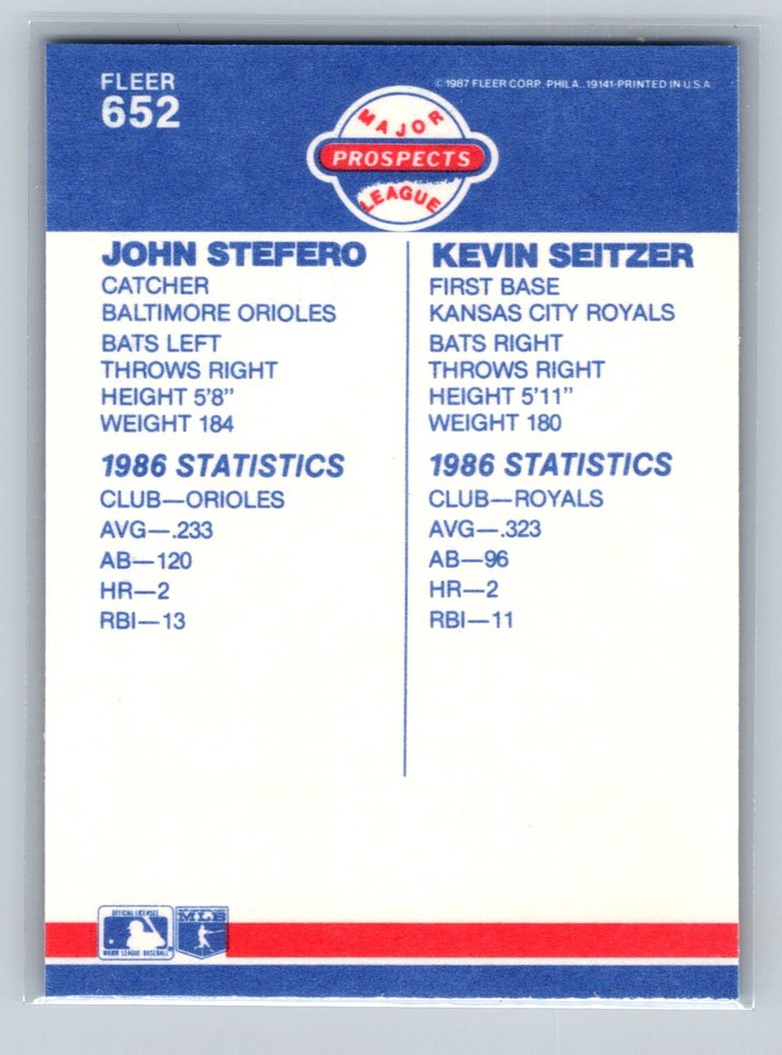1987 Fleer John Stefero Kevin Seitzer #652 Orioles Royals RC | eBay
