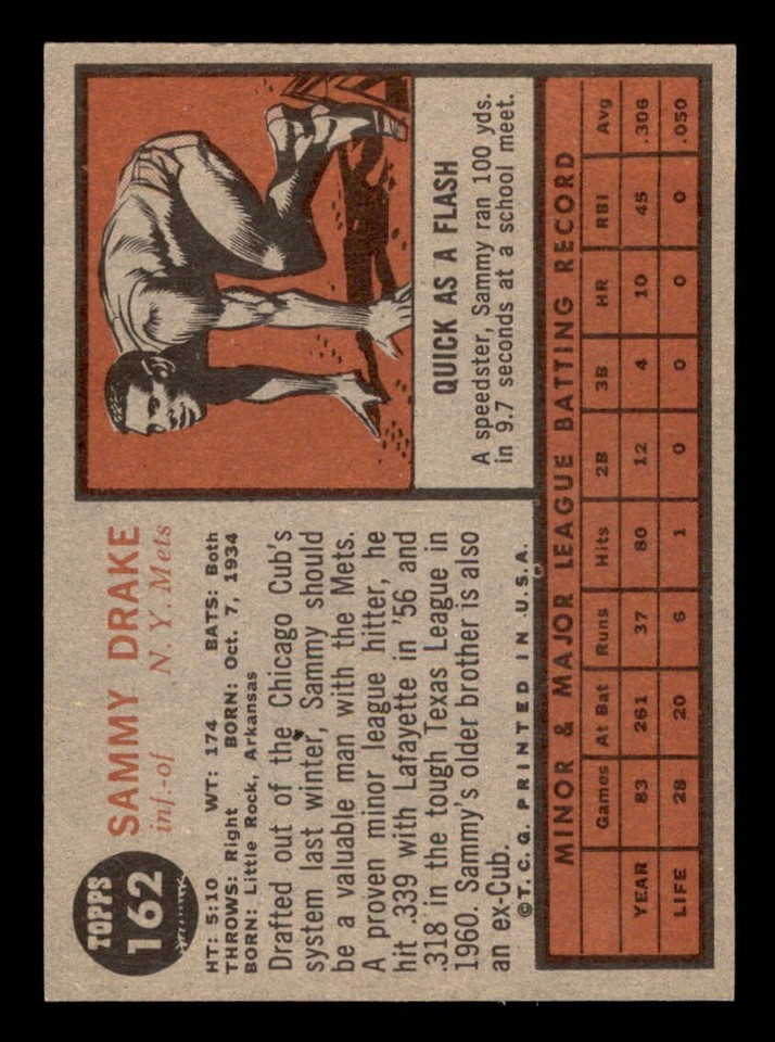 1962 Topps Baseball #162 Sammy Drake NM *e1 | eBay