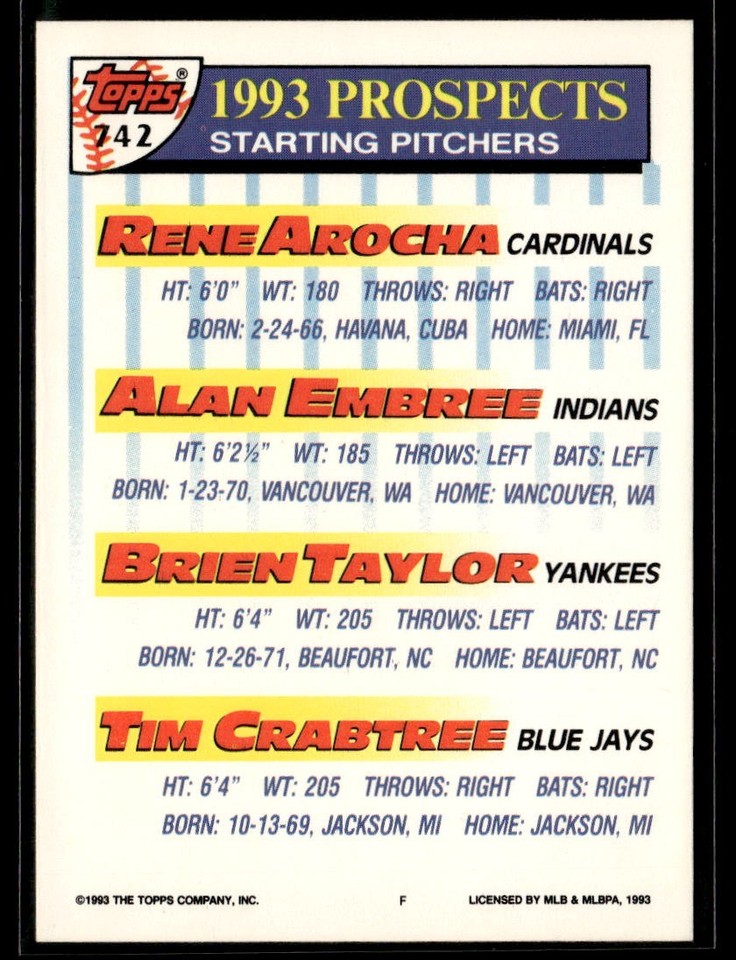 1993 Topps #742 Rene Arocha / Alan Embree / Brien Taylor / Tim Crabtree ...