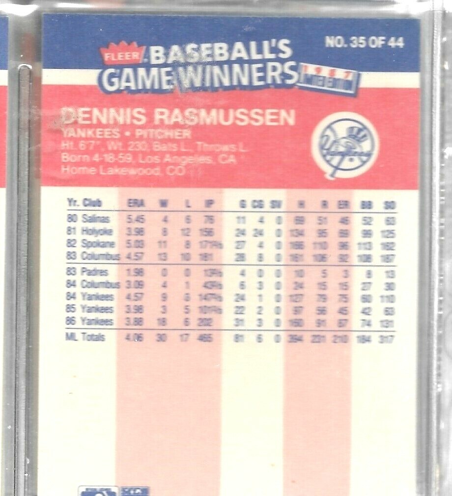 1987 Fleer Baseball Game Winners Dennis Rasmussen NY Yankees #35 Of 44 ...