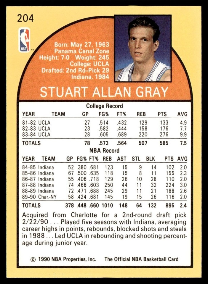 1990-91 Hoops Stuart Gray New York Knicks #204 | eBay