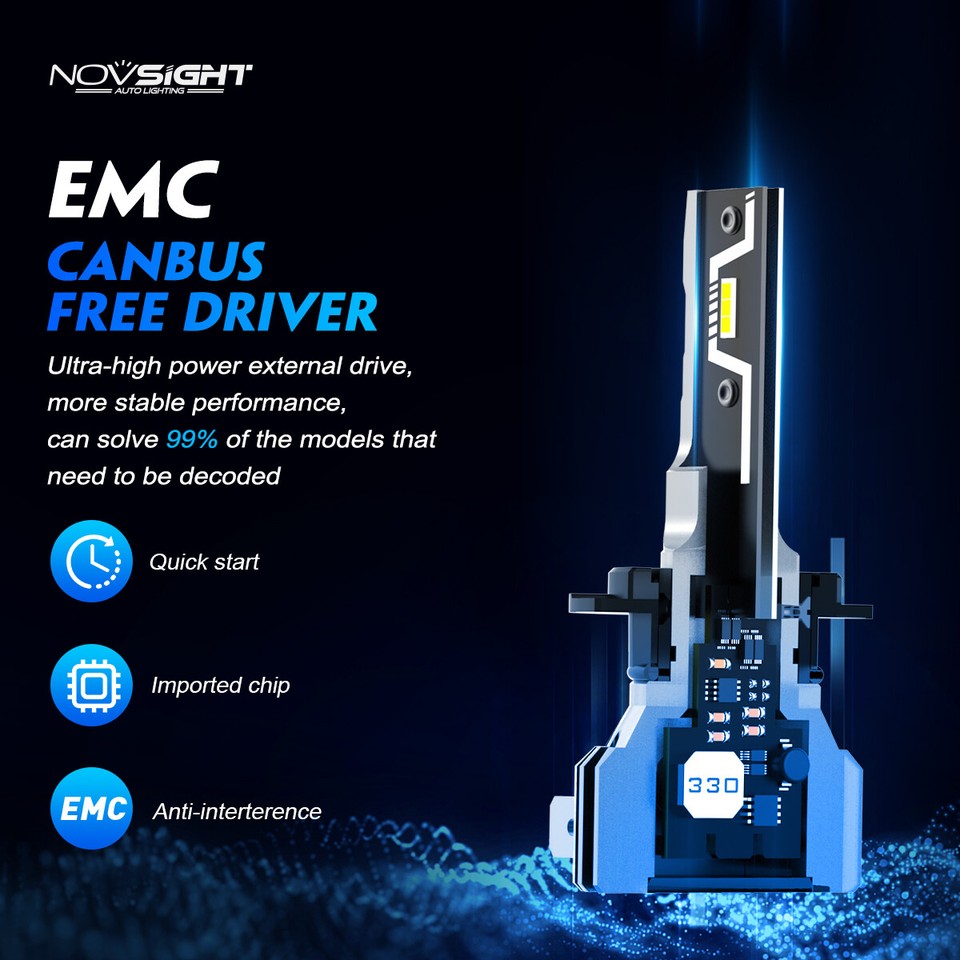 NOVSIGHT H1 H3 H4 H7 H11 9005 9006 LED Headlight Bulb 6500K Canbus High ...