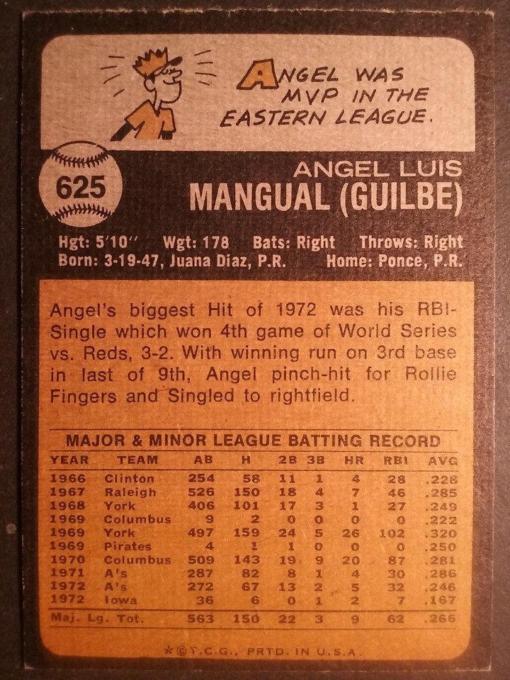 1973 TOPPS BASEBALL #625 ANGEL MANGUAL HIGH NUMBER EX-MT++ | eBay