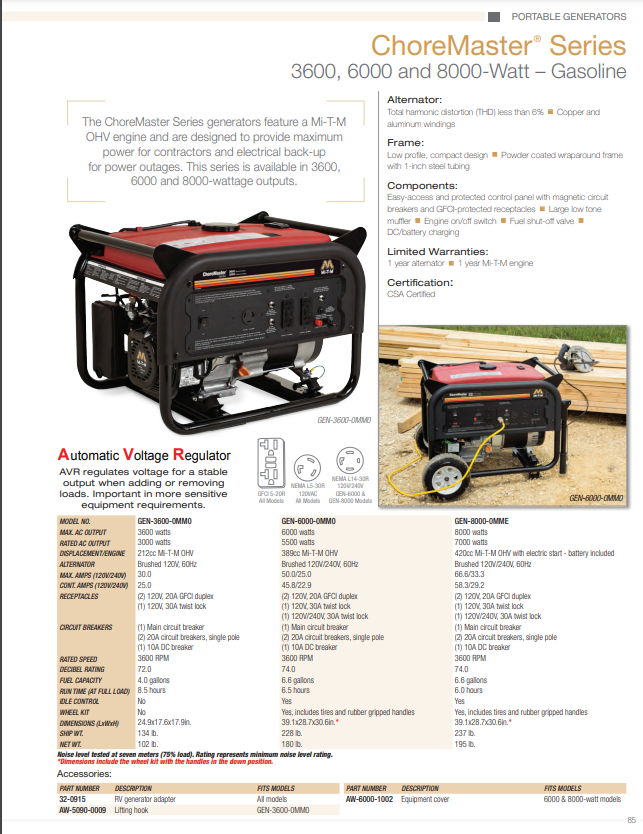 Mi-T-M - 6000-Watt Gasoline Generator - GEN-6000-0MM0- New | eBay