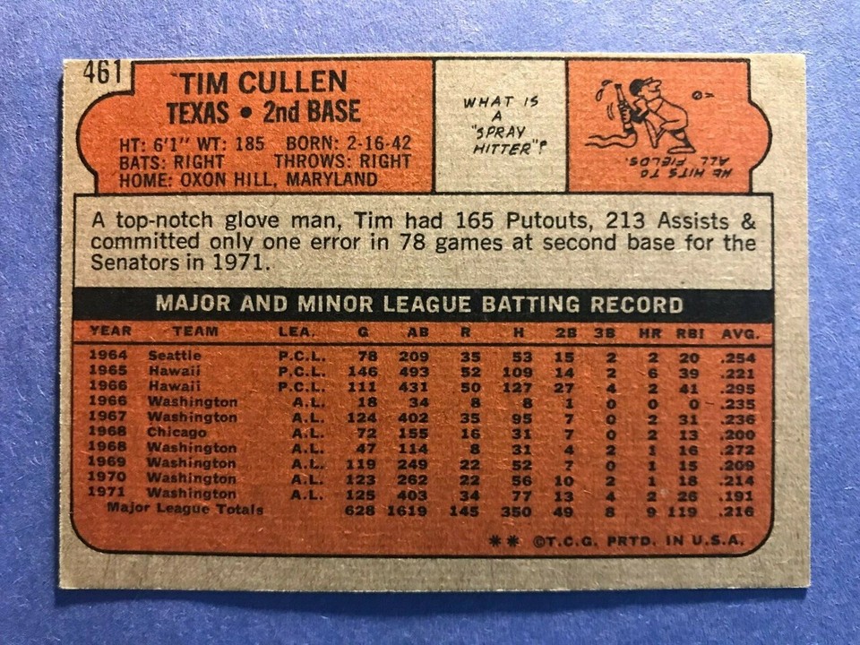 SIGNED TIM CULLEN AUTOGRAPHED 1972 TOPPS BASEBALL CARD - RANGERS | eBay