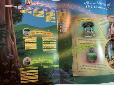 Snow White And The Seven Dwarfs Dvd Menu Snow White 2: Snow White: