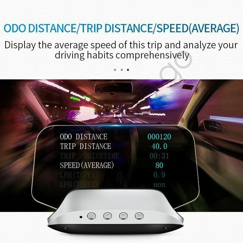 C3 PLUS Car Projector HUD Navigation GPS OBD2 EOBD Speedometer Head Up ...