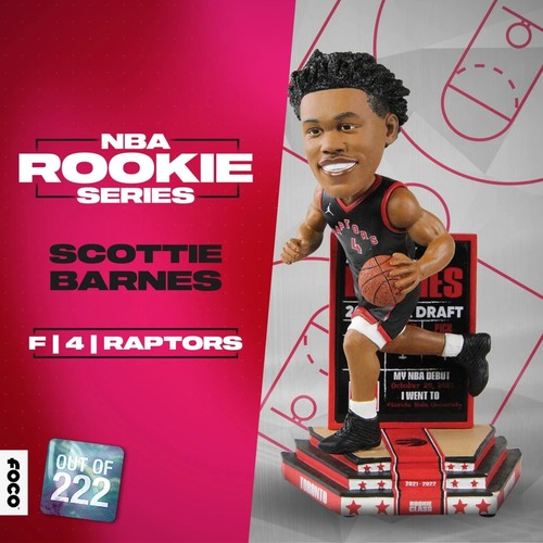 Scottie Barnes Toronto Raptors 2021 Rookie Series Bobblehead | eBay