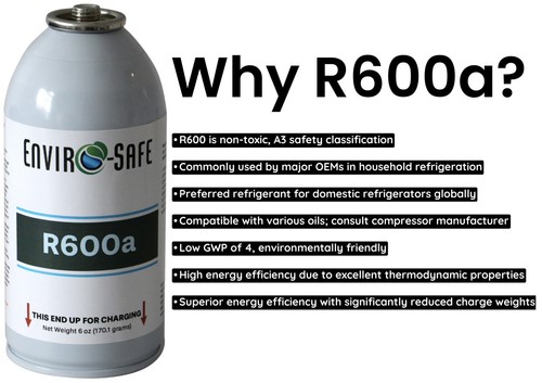 R600a, R600 Refrigerant for AC Charging, Fridges, Freezers ...