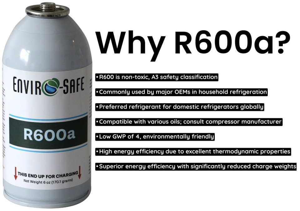 R600a, R600 Refrigerant for AC Charging, Fridges, Freezers ...