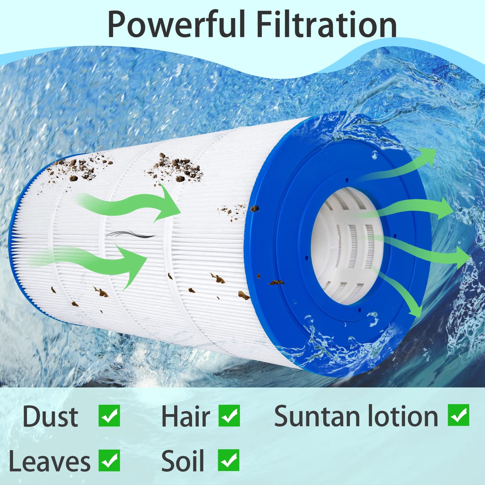 Hayward Compatible Pool Filter Cartridge Replacement for Star Clear ...