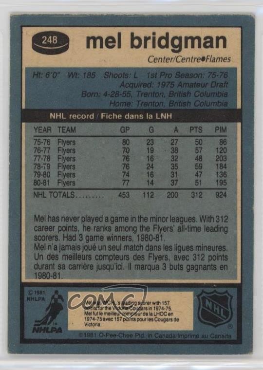 1981-82 O-Pee-Chee Mel Bridgman #248 | eBay