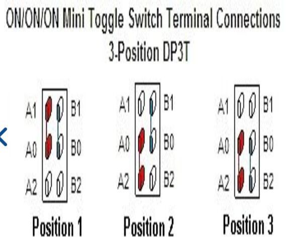 ON/ON/ON Mini Toggle Switch 3 Position 3 Circuits DP3T for Guitar ...