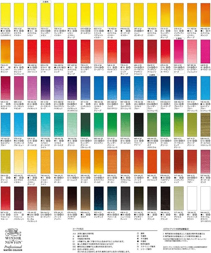 Windsor & Newton Watercolor Painting Professional Watercolors 36 color ...