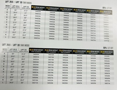Mathews SWX Mods or Modules - Lift Compound Bow Mod chart In ...