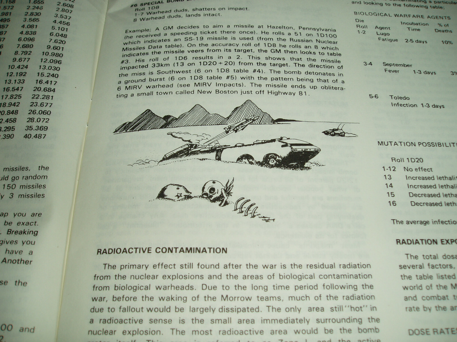 TM 1-1 THE MORROW PROJECT 2nd EDITION U.K. PRINTING - MORROW PROJECT ...