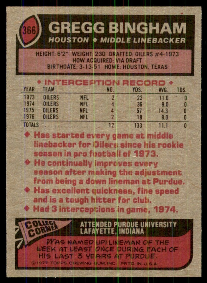 1977 Topps Gregg Bingham #366 Houston Oilers PvbjLt FREE SHIPPING | eBay