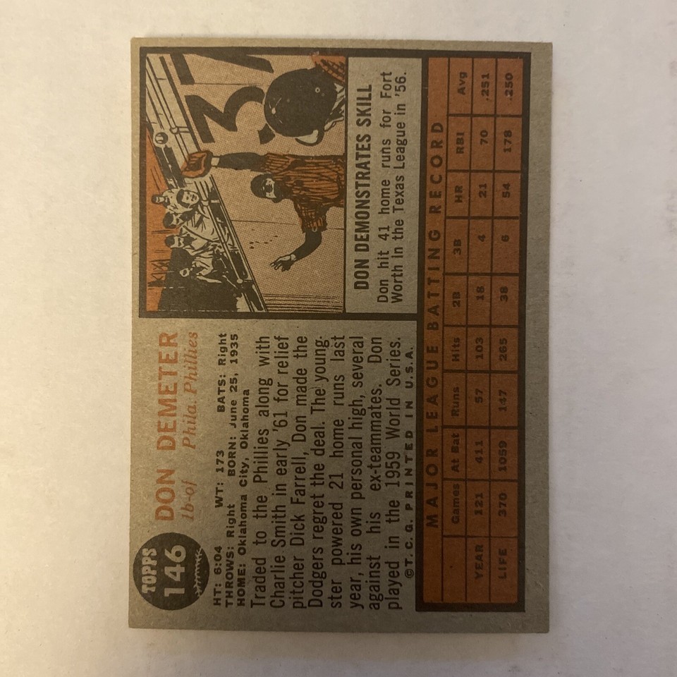 1962 Topps Baseball Don Demeter Philadelphia Phillies Card #146 | eBay