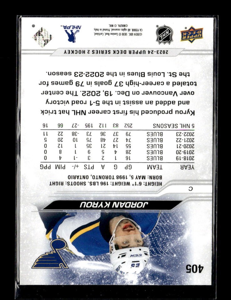 2023-24 Upper Deck NHL Hockey Jordan Kyrou St. Louis Blues #405 4 Card ...