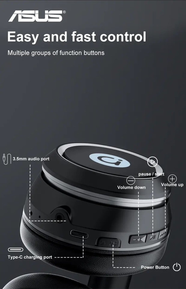 NEW UNOPENED Asus Adol AS-D96 Wireless Headphones - Buy 2 & Save Even ...