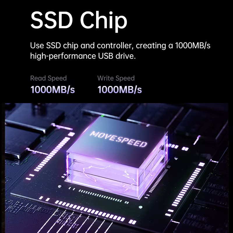 MOVESPEED USB 3.2 Gen 2 Type-C SSD 1000MB/s Flash Drive Solid State Pen ...