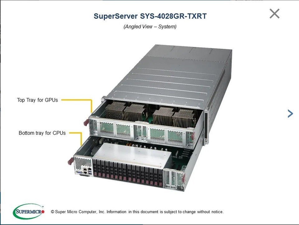 4U AI Deep Learning Server 8x Tesla P100 16GB SXM2 GPU 4028GR-TXRT ...