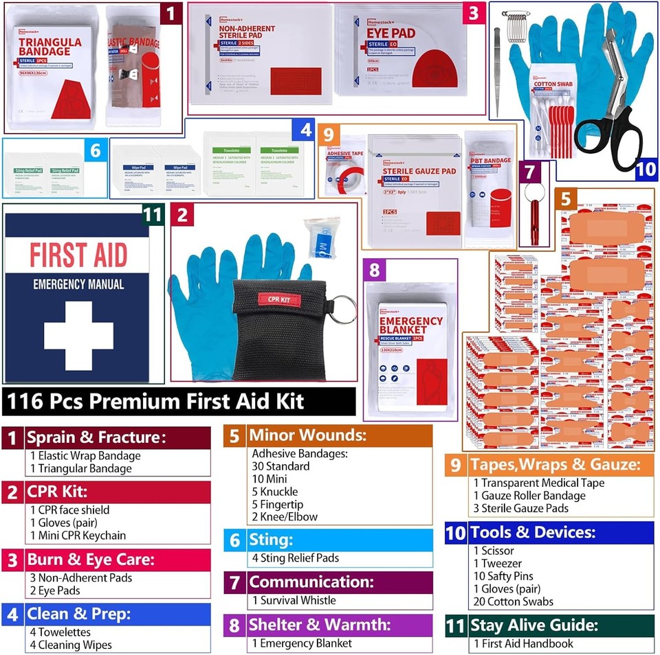 Small First aid Kits,Travel Aid Kit with Labelled Compartments | eBay