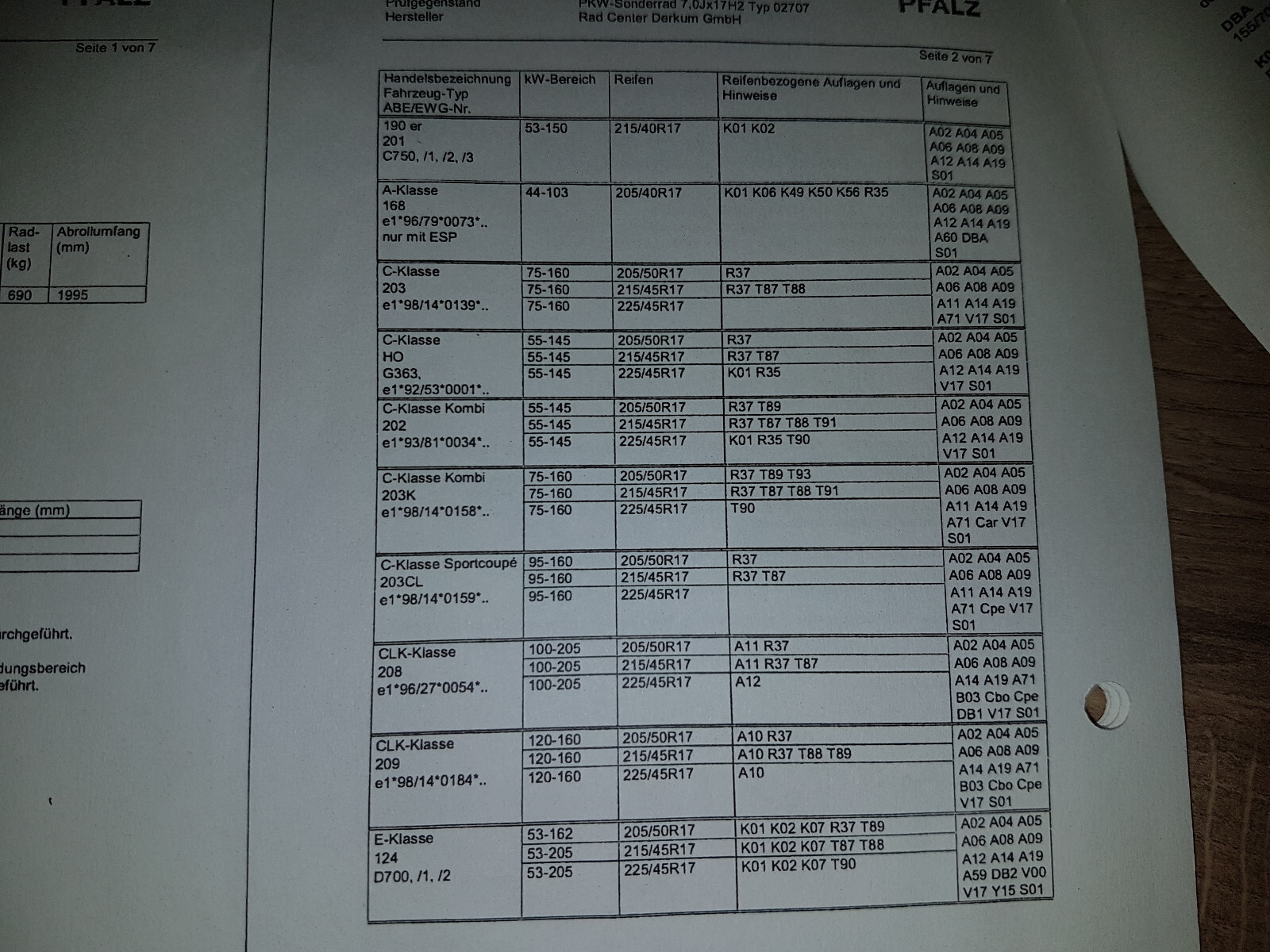 Kba Liste Der Betroffenen Fahrzeuge