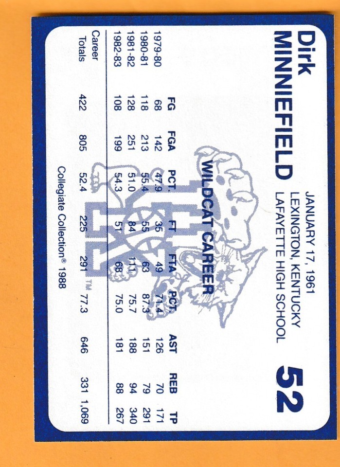Dirk Minniefield Kentucky Wildcats 1988 Card #52 Boston Celtics 14J | eBay